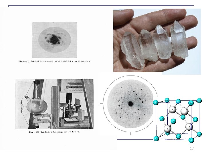 CHAPTER 3 Energy in bound system is quantized
