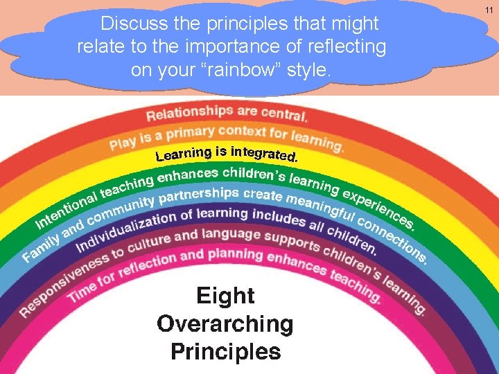 1 A Rainbow of Experiences An Overview of