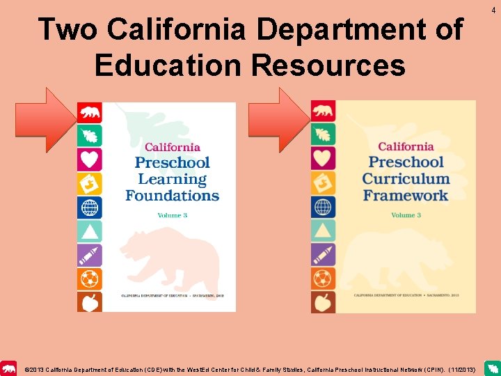 1 A Rainbow of Experiences An Overview of