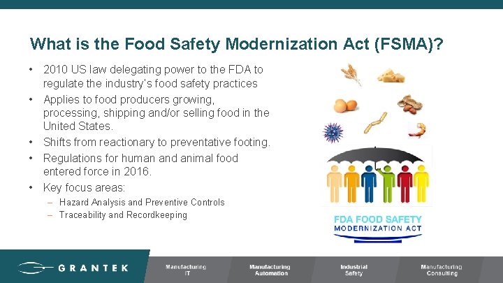 Beyond Compliance How to use the Power of