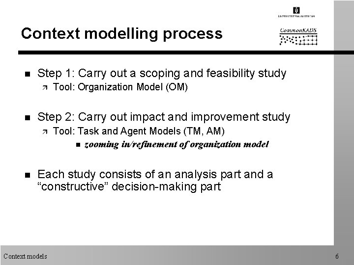 Common KADS Context Models Organization Model Task Model
