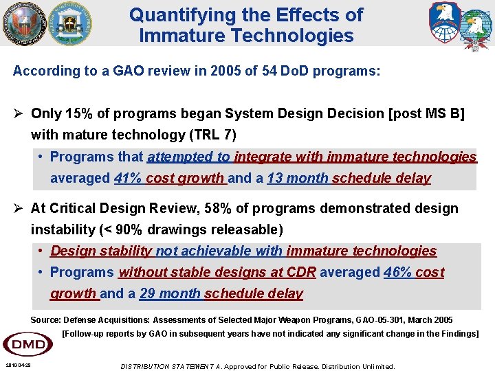 Best Practices in Defense Technology Development and Technology
