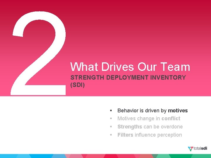 Workshop Title Client Name Program Name Presented by