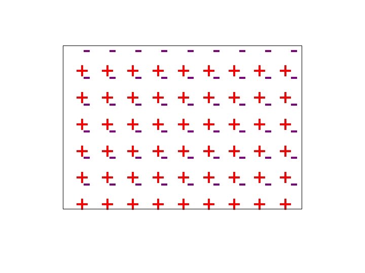 POLARIZATION Class Activities Polarization 1 Class Activities Polarization