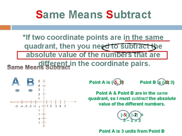 DISTANCE BETWEEN POINTS ON A COORDINATE PLANE Using