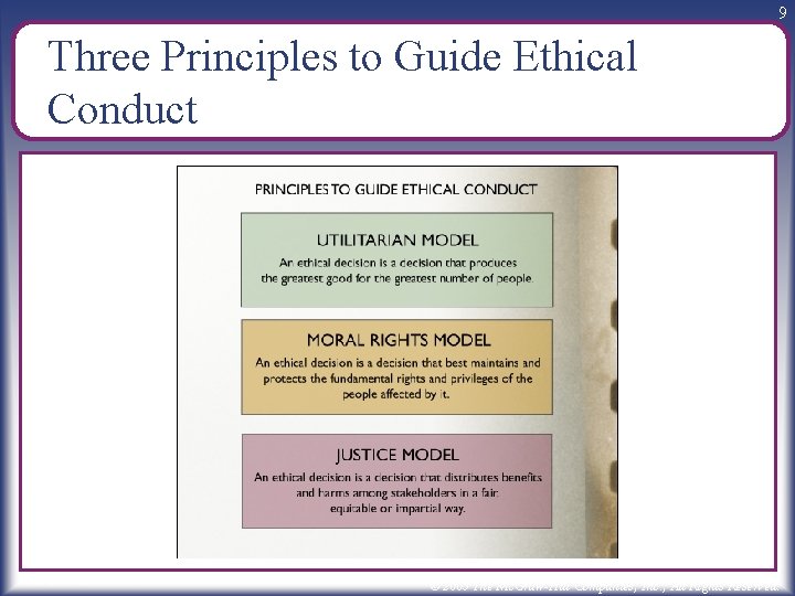 2 Causes of Ethical Dilemmas 1 What is