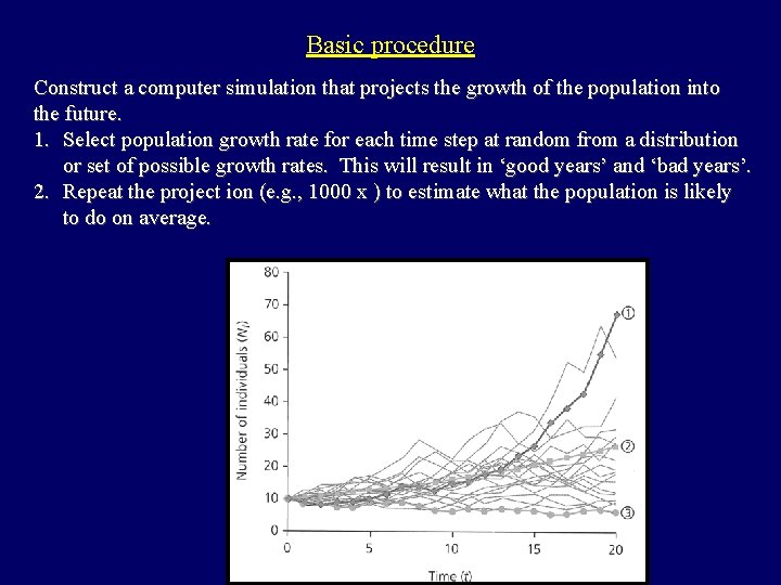 Viable population population capable of selfmaintenance without continuing