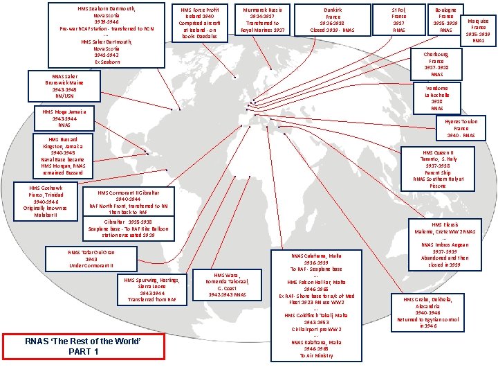 Royal Naval Air Stations AIRFIELDS SEAPLANE STATIONS BALLOON