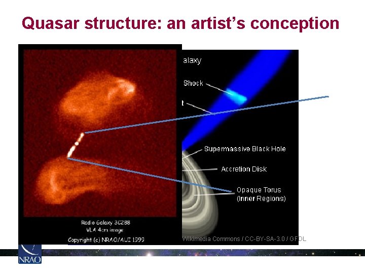 The Most Luminous Quasars Amy Kimball NRAO Charlottesville