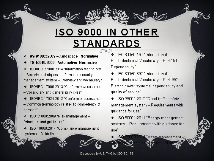 ISO 9000 2015 QUALITY MANAGEMENT SYSTEMS FUNDAMENTALS AND