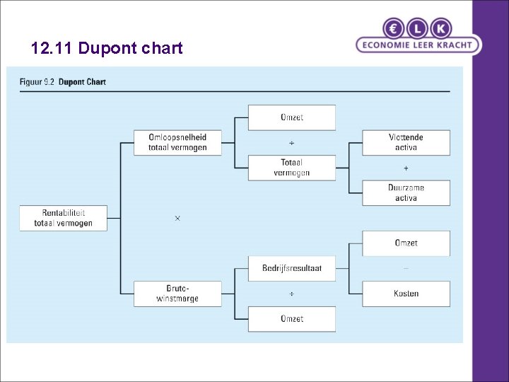 Jaarrekening H 12 6 tm 12 11 Analyse