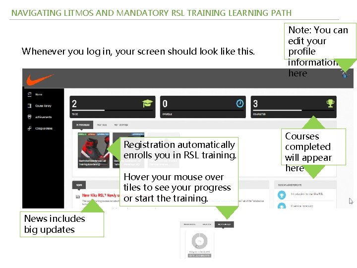 YOUR GUIDE TO NIKE CHEMISTRY TRAINING NIKE is