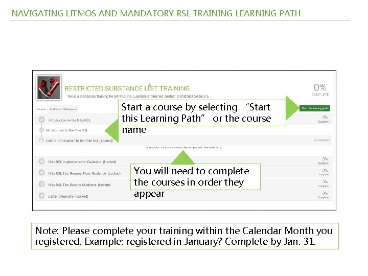 YOUR GUIDE TO NIKE CHEMISTRY TRAINING NIKE is