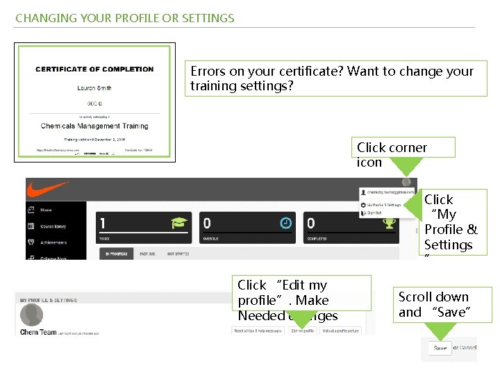 YOUR GUIDE TO NIKE CHEMISTRY TRAINING NIKE is