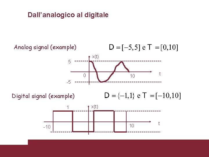Laboratorio di ElTel Elaborazione numerica dei segnali analisi