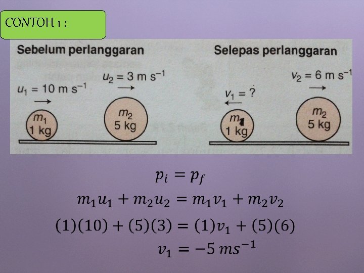 2 4 MOMENTUM Disediakan Oleh Siti Rohayu Che