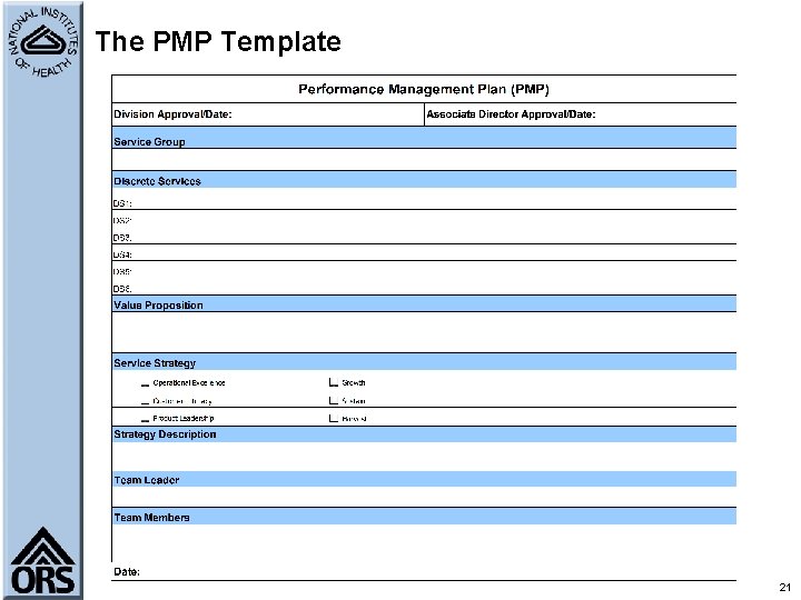 Performance Management Using the Balanced Scorecard Approach Office