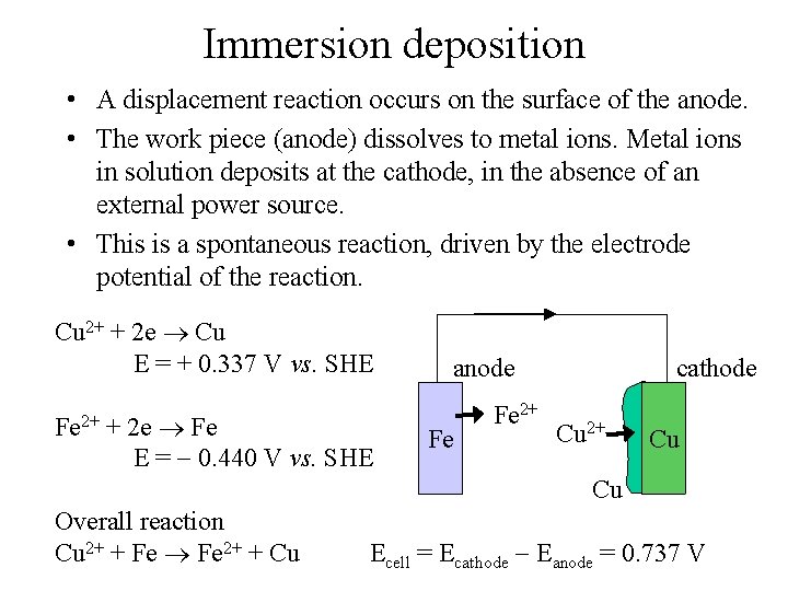 Outline Curriculum 5 lectures Each lecture 45 minutes