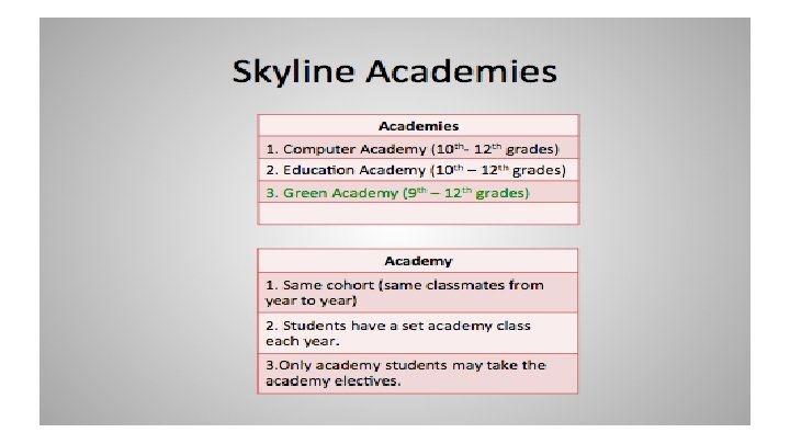 Welcome to Skyline High School Incoming 9 th