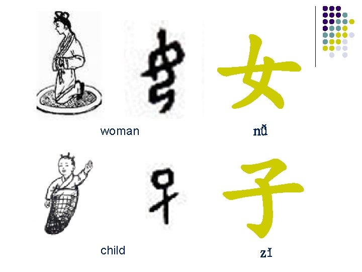 Chinese Characters What Is Chinese Character Rn Pnyn