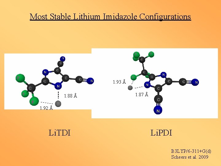 Designing new polymeric electrolytes for Lithium Ion Battery