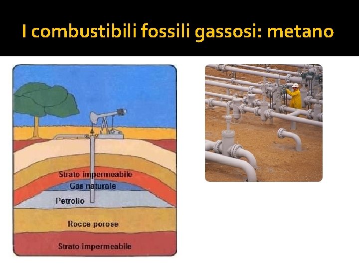 Il Carbone il petrolio ed il metano I