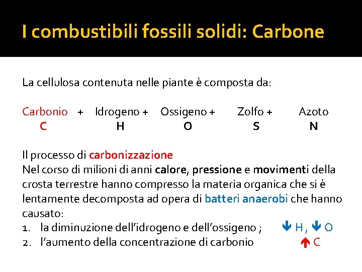 Il Carbone il petrolio ed il metano I