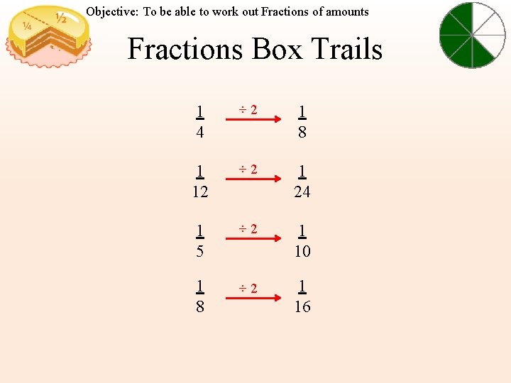 Fractions Box Trails Objective To be able to
