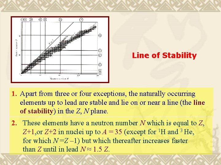 Chapter 4 The Masses of Nuclei The naturally