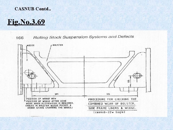 CASNUB BOGIE CAST STEEL FRICTION SNUBBER BOGIE 1972