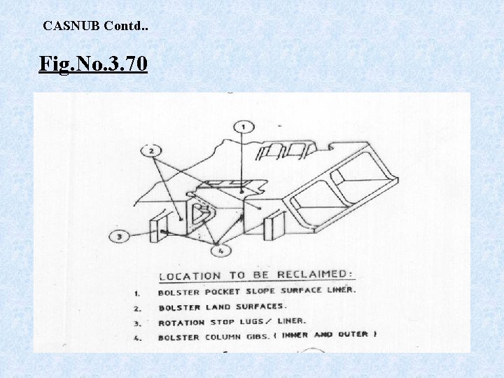 CASNUB BOGIE CAST STEEL FRICTION SNUBBER BOGIE 1972
