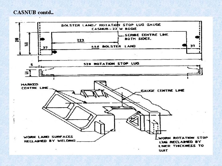 CASNUB BOGIE CAST STEEL FRICTION SNUBBER BOGIE 1972