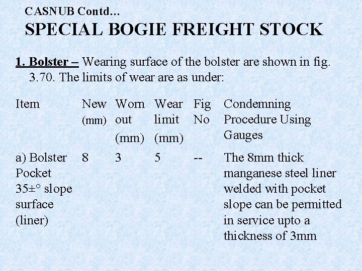 CASNUB BOGIE CAST STEEL FRICTION SNUBBER BOGIE 1972