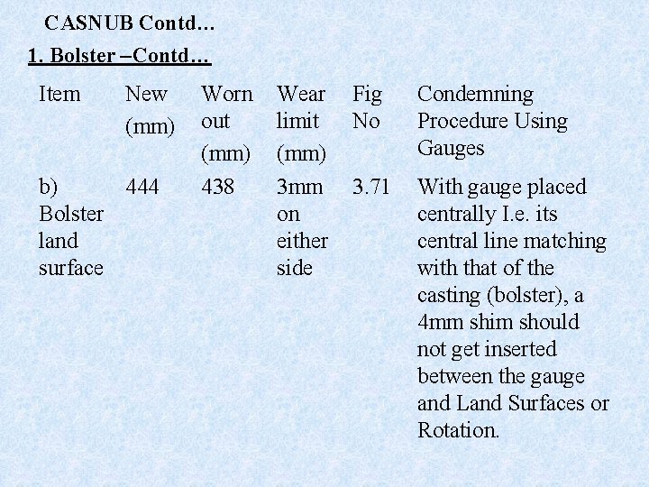 CASNUB BOGIE CAST STEEL FRICTION SNUBBER BOGIE 1972
