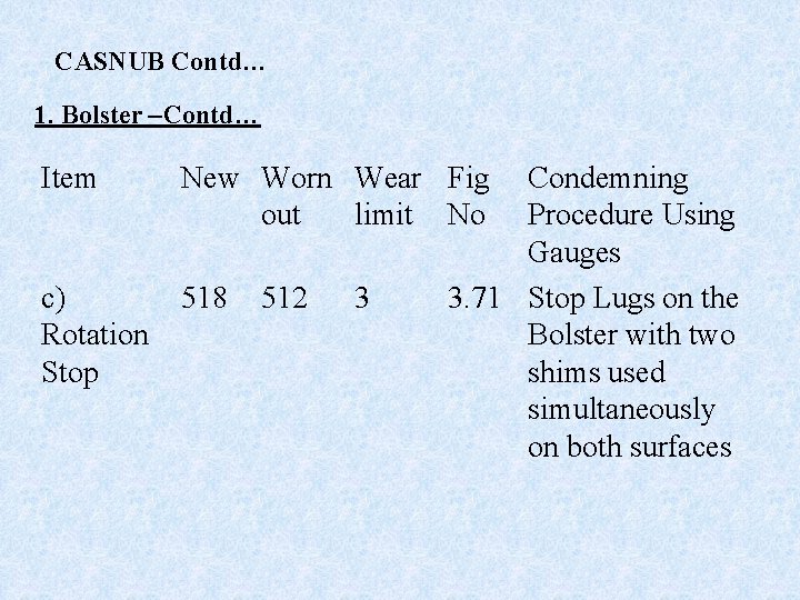 CASNUB BOGIE CAST STEEL FRICTION SNUBBER BOGIE 1972