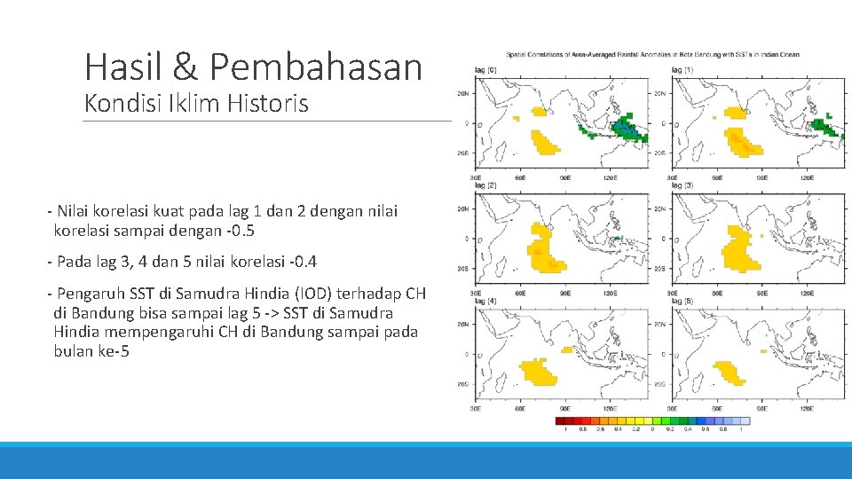 Resiko Iklim dan Kerentanan Kota Bandung BADAN PENGELOLA