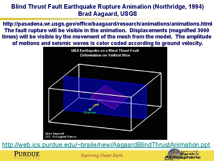 Blind Thrust Fault Earthquake Rupture Animation Northridge 1994