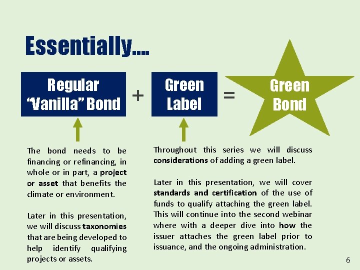 Green Bonds for Bio Resources California Bio Resources