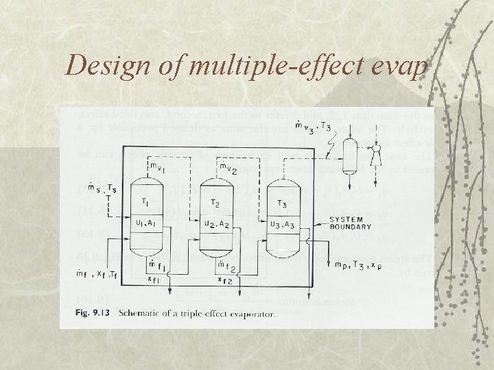 Evaporation Introduction to Food Engineering Evaporation v Removal