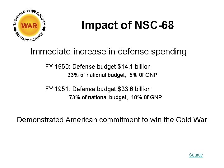 Cold War Thinking the Unthinking Lesson Objectives Build