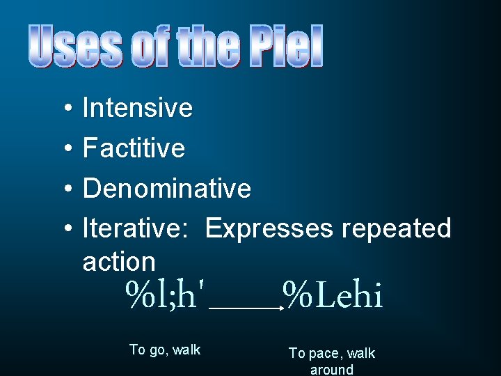 Active Voice Passive Voice Reflexive Voice Simple Action