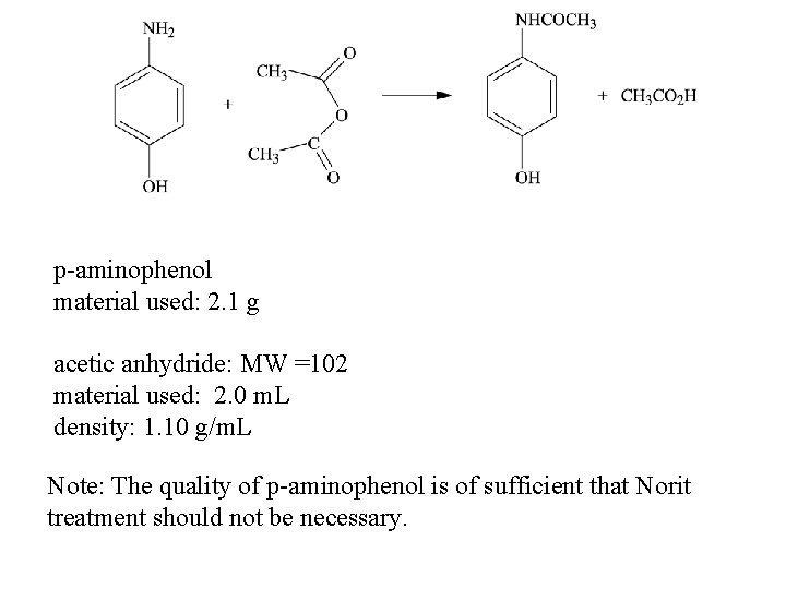 Experiment 2 Preparation of Acetaminophen paminophenol material used