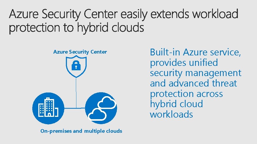 Hybrid cloud requires a new approach for security