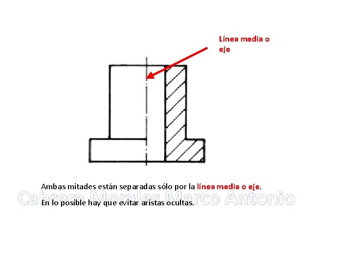 Semisecciones secciones parciales Objetivos del tema Al finalizar