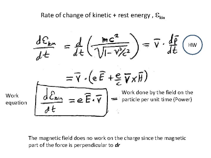 Equations of motion of a charge in a