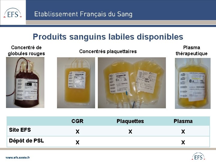 Transfusion en urgence Docteur Vronique Bourcier Hmovigilance CHRU