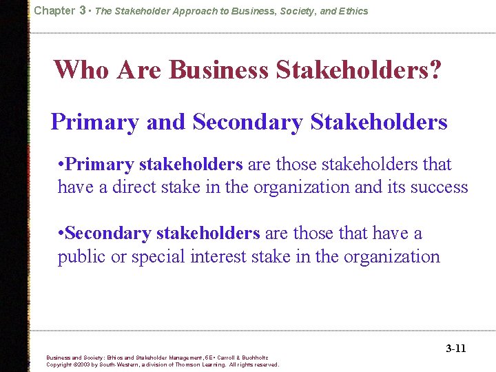 Chapter 3 The Stakeholder Approach to Business Society