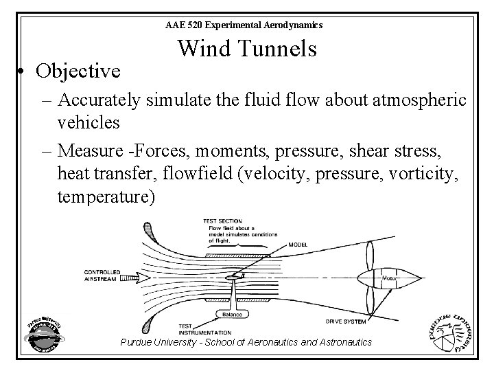 AAE 520 Experimental Aerodynamics Objective Wind Tunnels Accurately