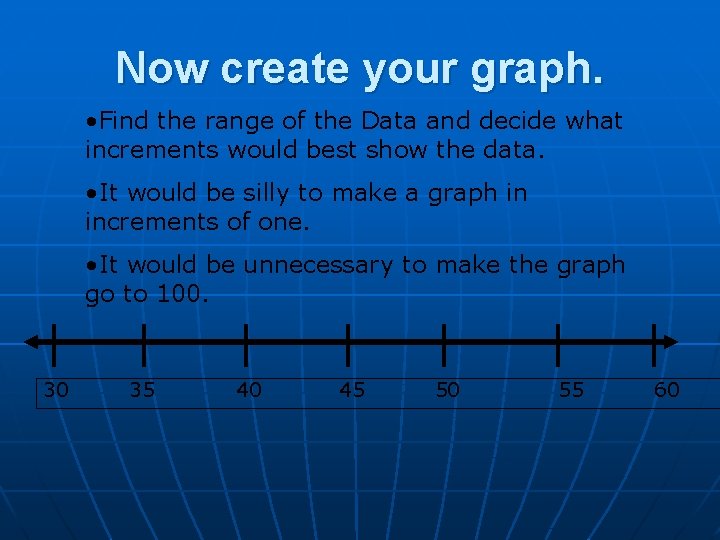 Line Plots and Histograms Similar but Different Line