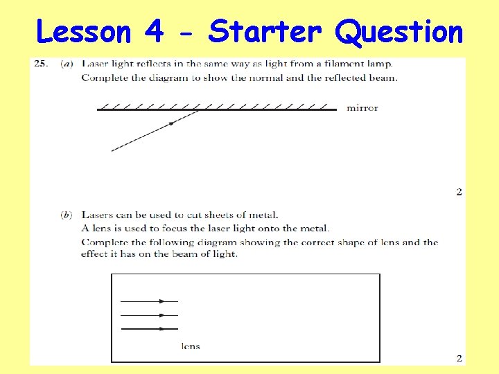 Lesson 4 Starter Question Critical Angle Learning Intention